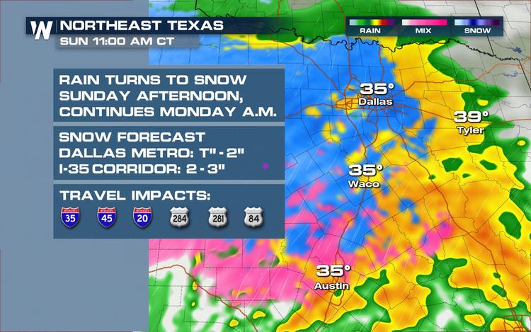 The Last Time It Snowed In Austin, TX Was... - WeatherNation