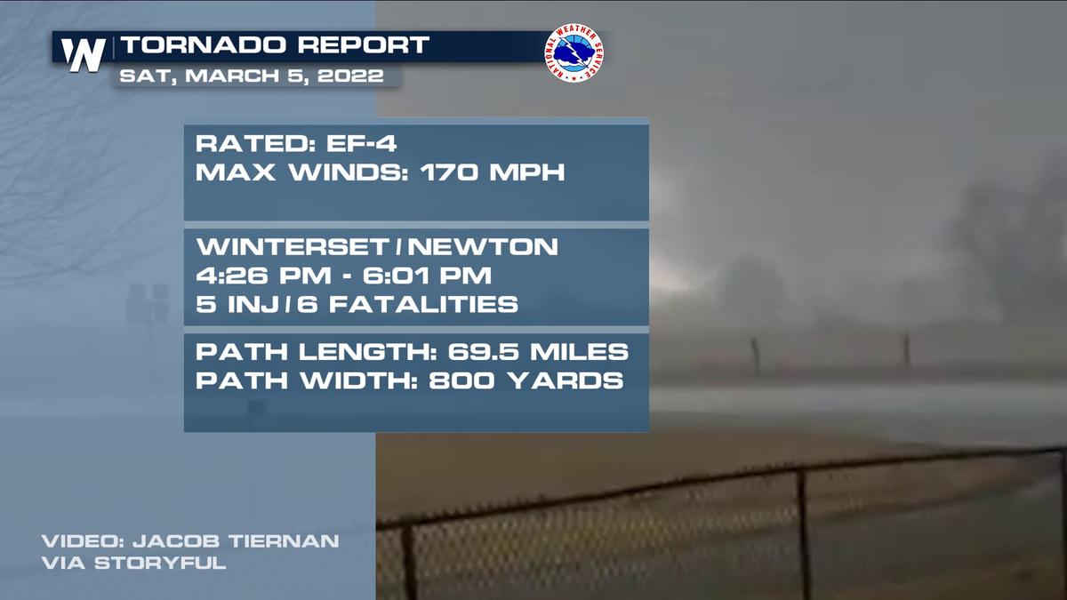Saturday Winterset/Newton, Iowa Tornado Rated EF4 - WeatherNation