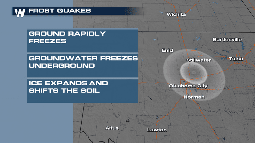 Frost quakes: the science behind them - WeatherNation