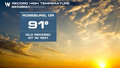 Activity in the Atlantic! - WeatherNation