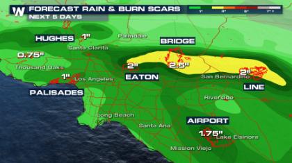 News Archive - WeatherNation