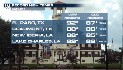 News Archive - WeatherNation