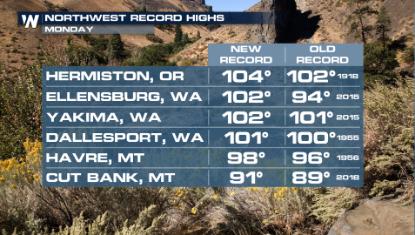 News Archive - WeatherNation