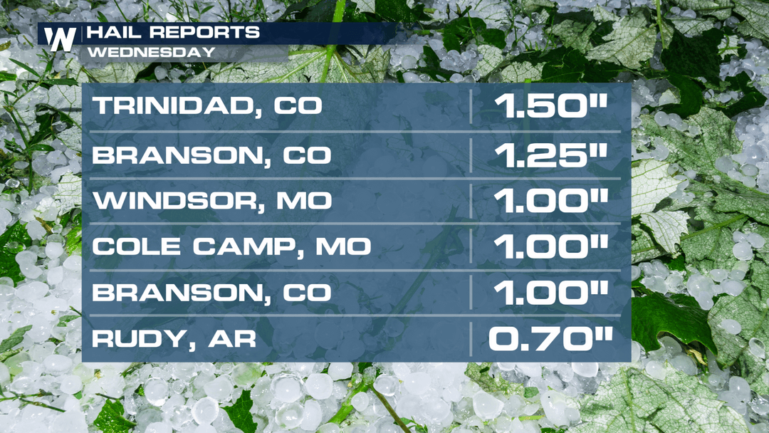 Storms Slide Down the Plains - WeatherNation