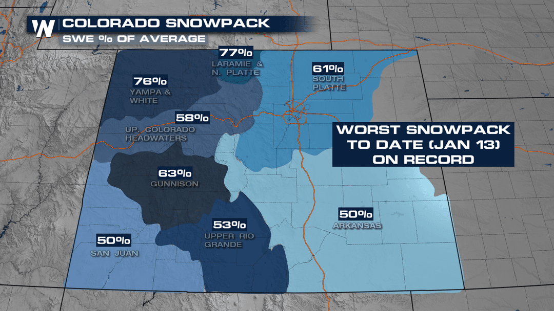 Colorado Snowpack Hits Record Low for Mid-January - WeatherNation