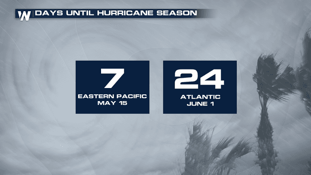 The Countdown to Hurricane Season - WeatherNation
