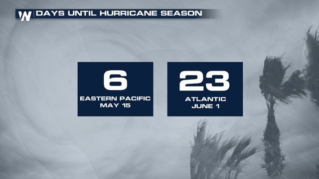 The Countdown to Hurricane Season - WeatherNation