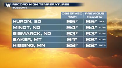 WeatherNation - Weather. It's What We Do.